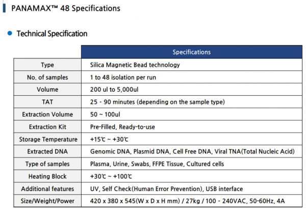 Panamax 48 DNA/RNA Extraction system | Africa Medical Supplies Platforms